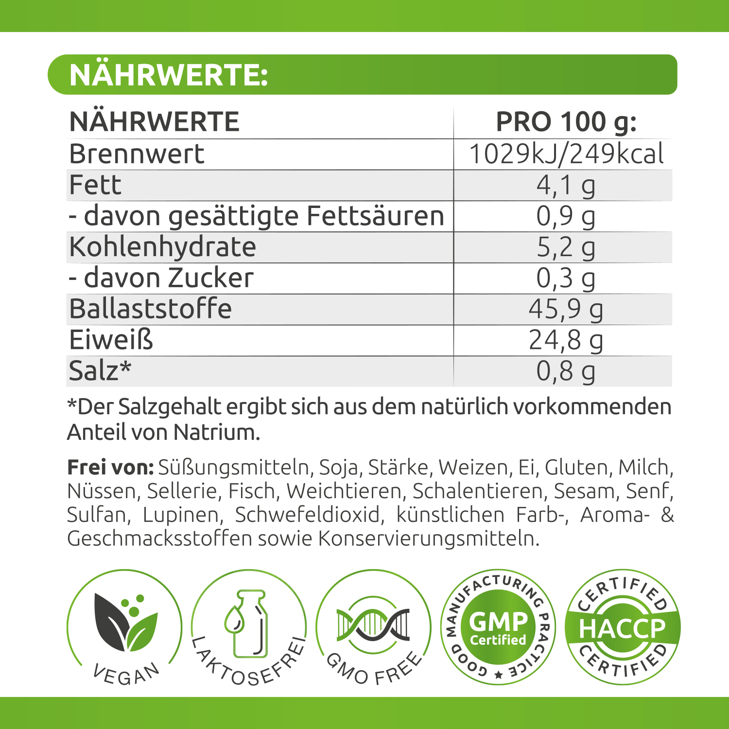 Nahrungsergänzung aunity beste Produkte - faire Vergütung